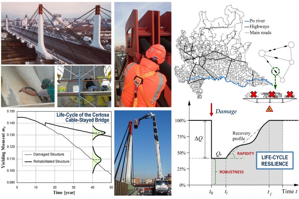 Theories and Methods of Structural Design - DICA - Polimi