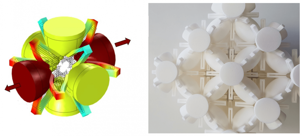 Materiali Compositi, Avanzati, Complessi e Metamateriali - DICA - Polimi