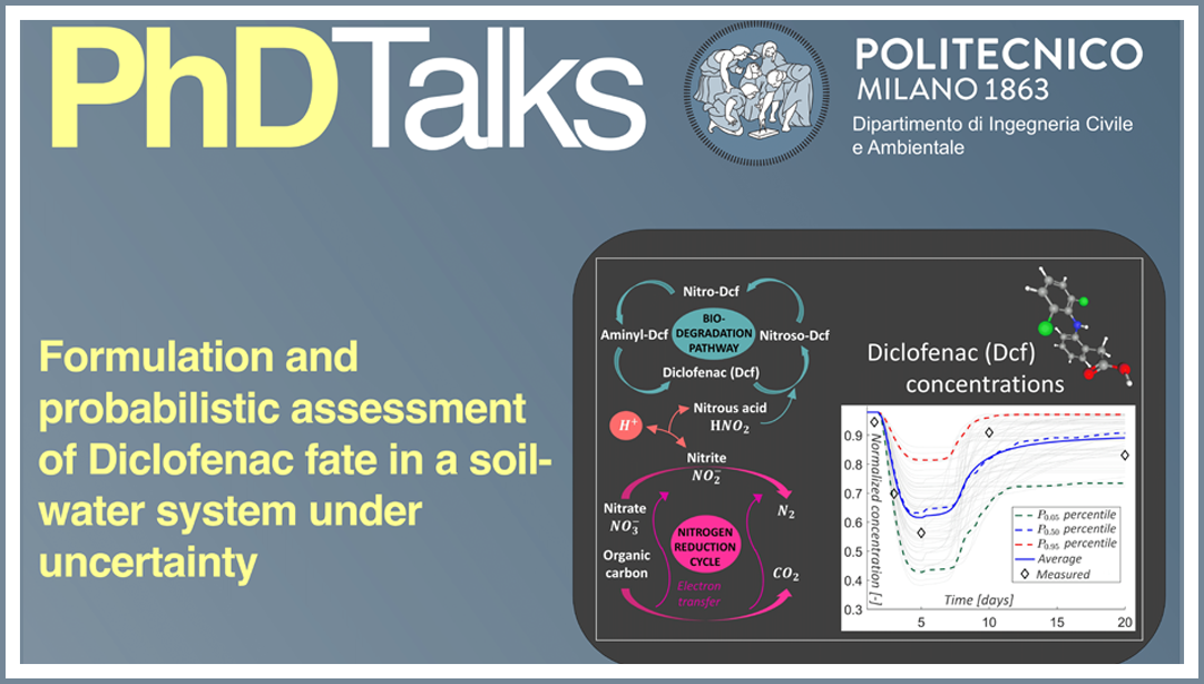 News & Events | DICA - Website